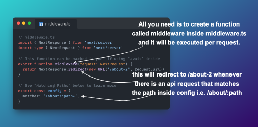 Nextjs Middleware Nextjs Middleware