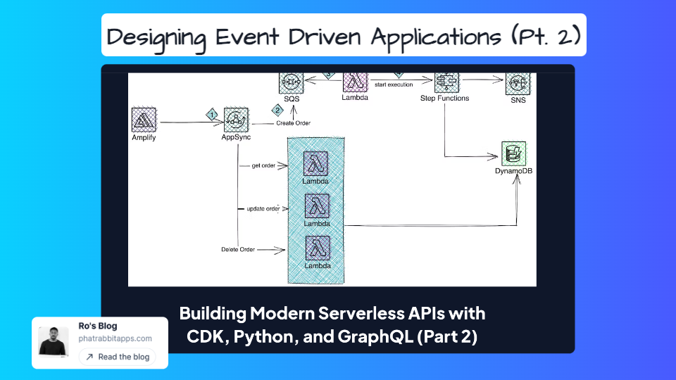 Modern Serverless APIs with CDK, Python and GraphQL 2 - snappify.com