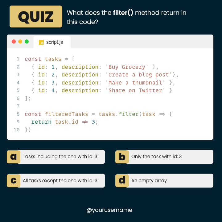 Quiz Template – Simple, Clear & Highly Engaging | Templates - snappify