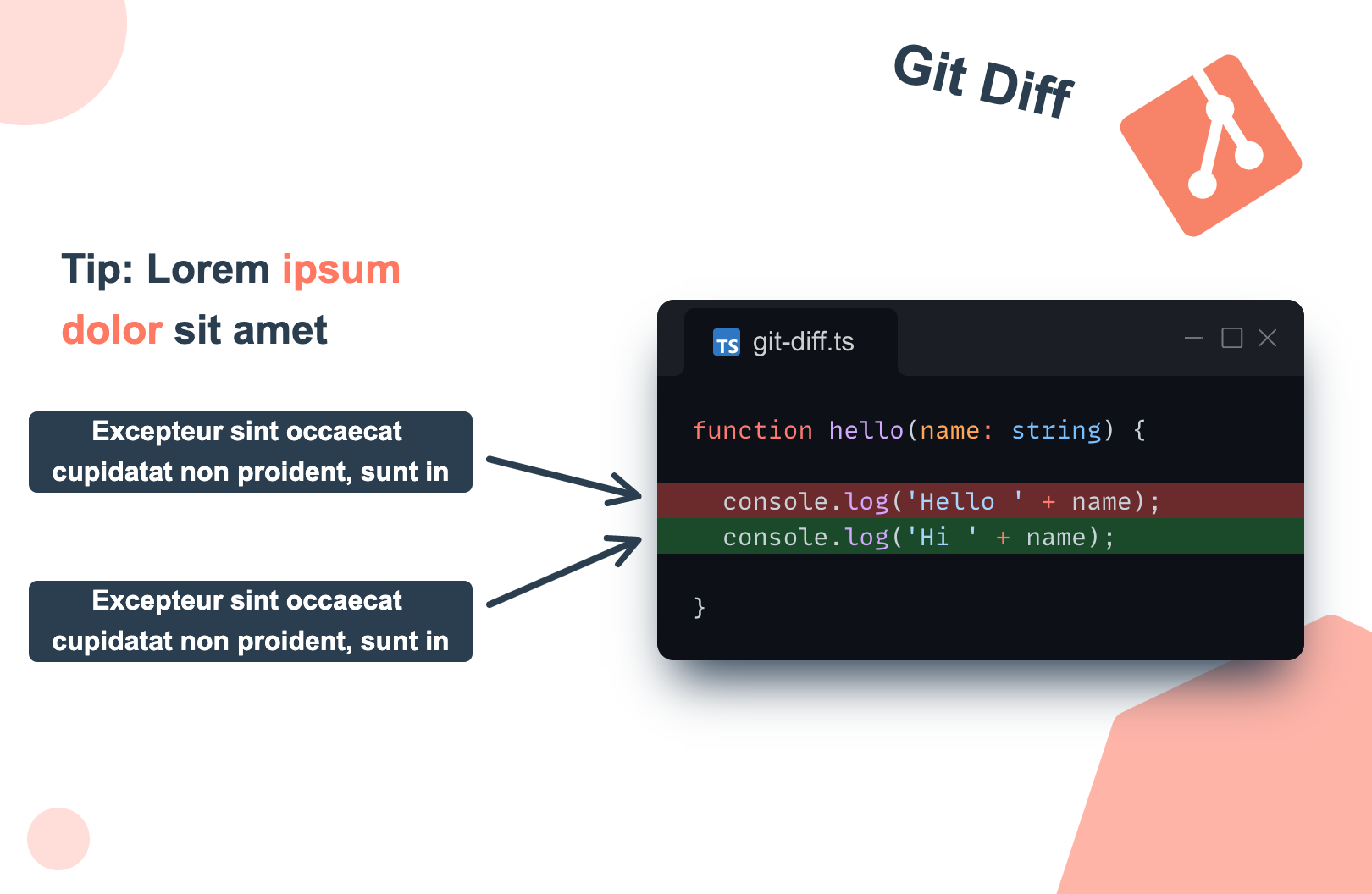 Git Diff | Templates - snappify